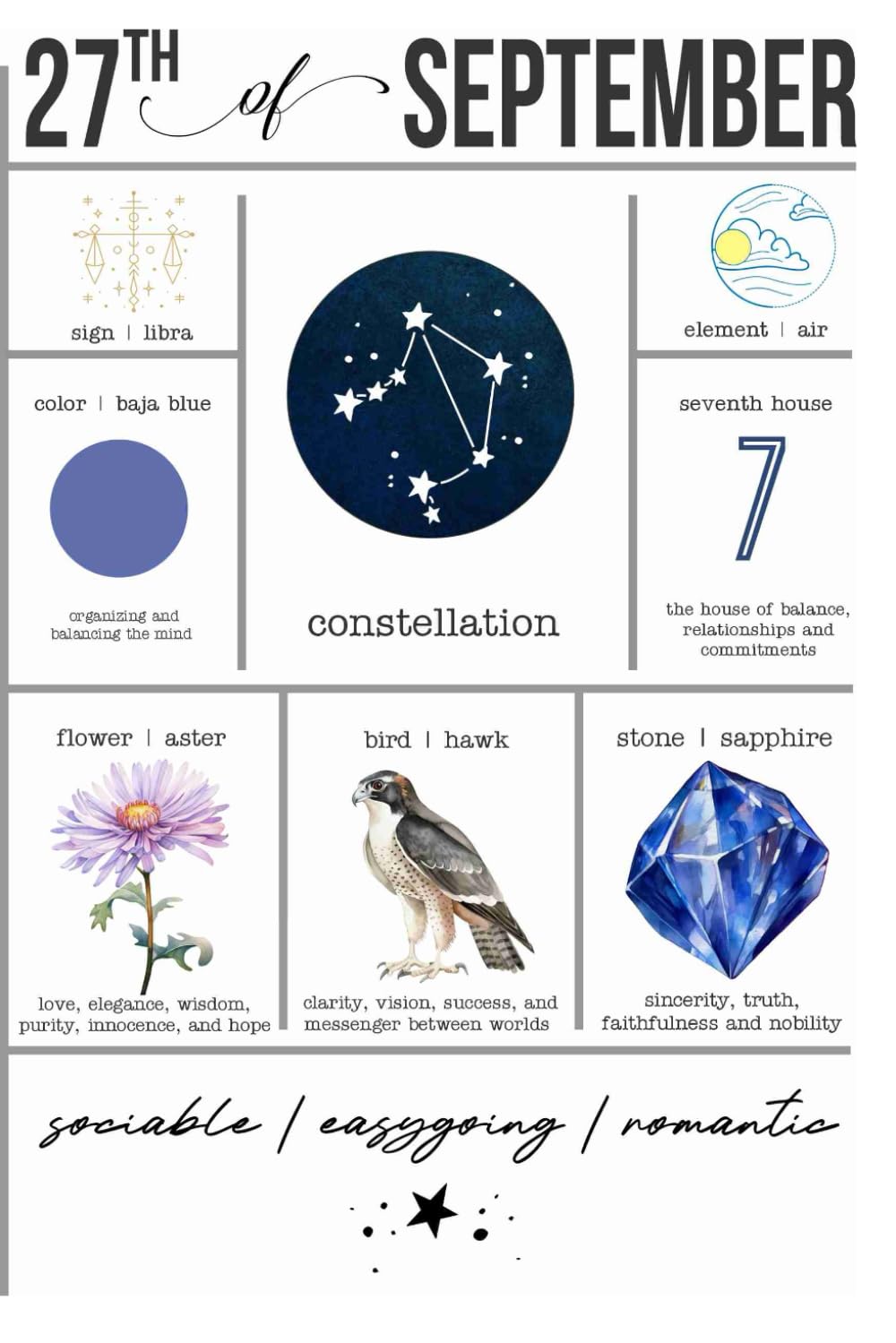 Sept 27th zodiac sign - Horoscopeaz.com