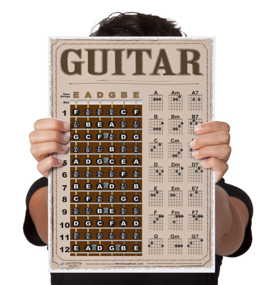 Buy Laminated Guitar Americana Style Fretboard Notes & Easy Beginner ...