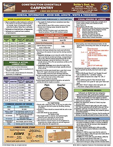 Construction Essentials Carpentry Quick-Card: Builder's Book, Inc ...