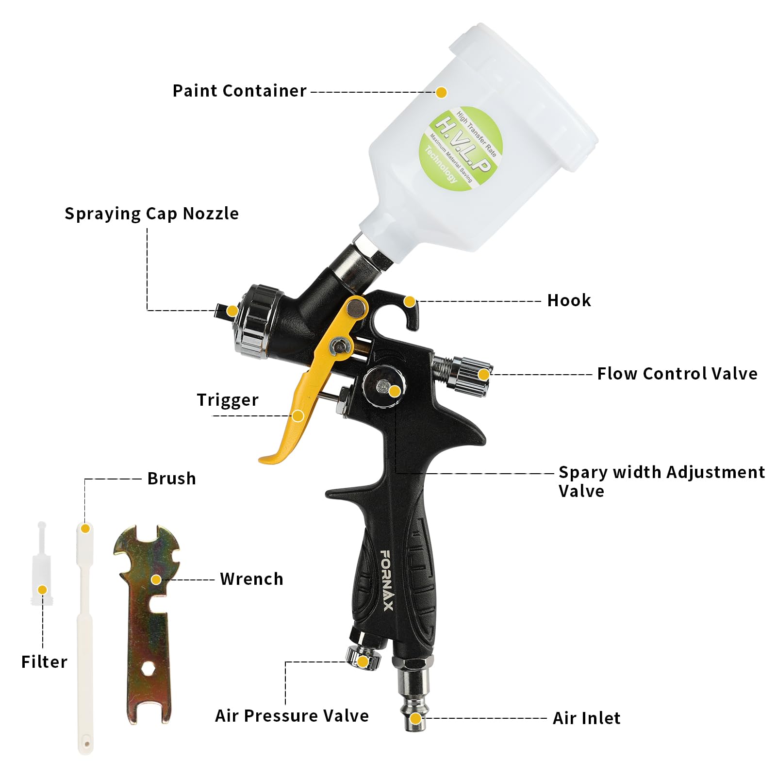 Snapklik.com : FORNAX HVLP Mini Spray Gun, Gravity Feed Paint Sprayer Gun