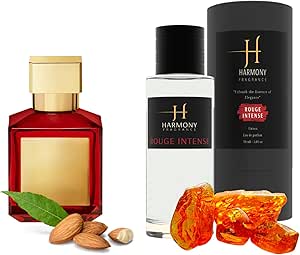 Rouge Intense - Harmony Fragrance - Eau de Parfum - Inspired by ...