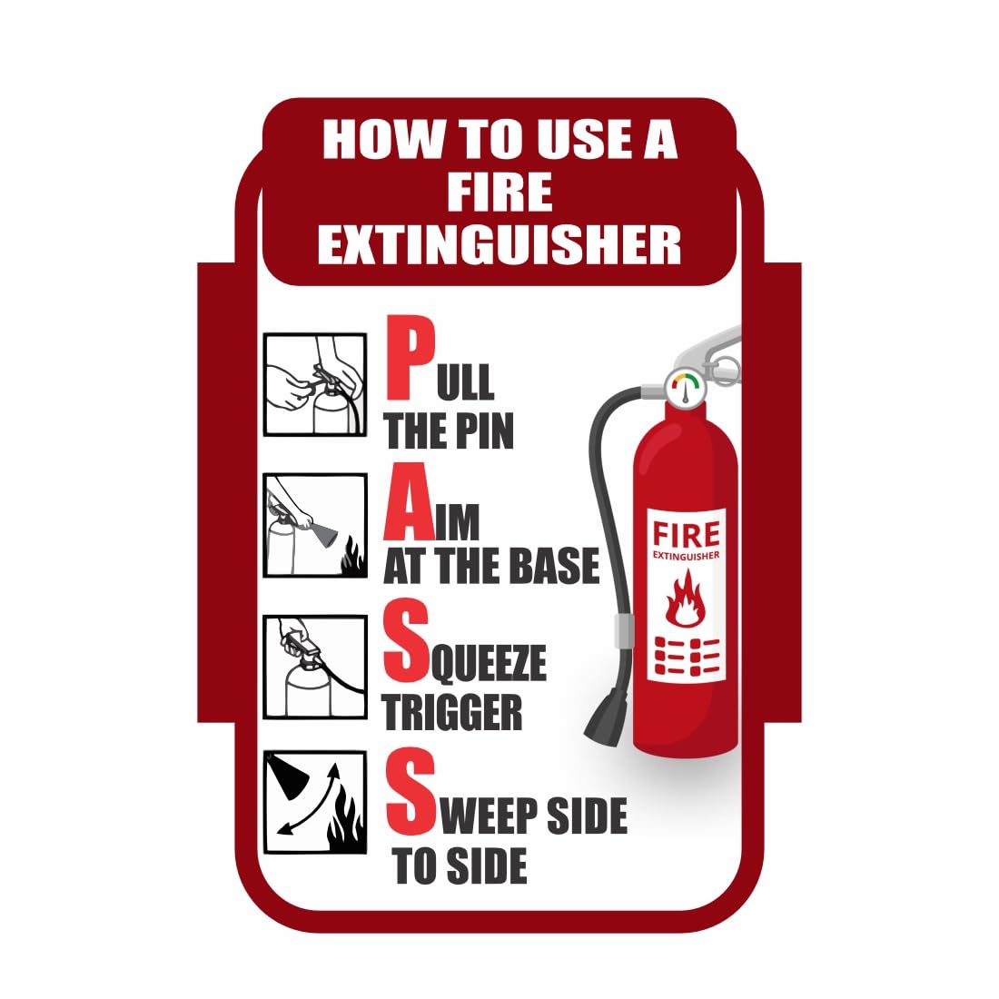 ORDERSHOCK How To Use Fire Extinguisher Sign Board For Schools ...
