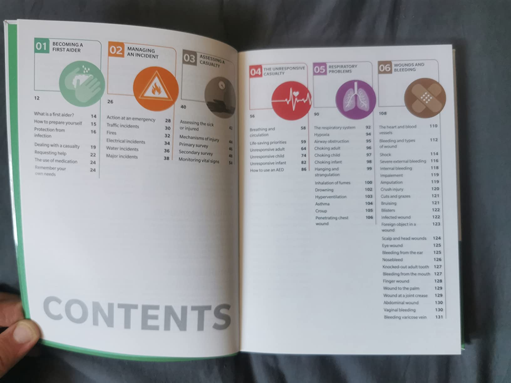 First Aid Manual 11th Edition : DK: Amazon.co.uk: Health & Personal Care