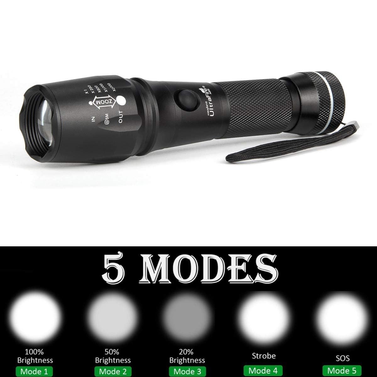 UltraFire 19 Inch Traffic Wand, Cone Flashlight With 3