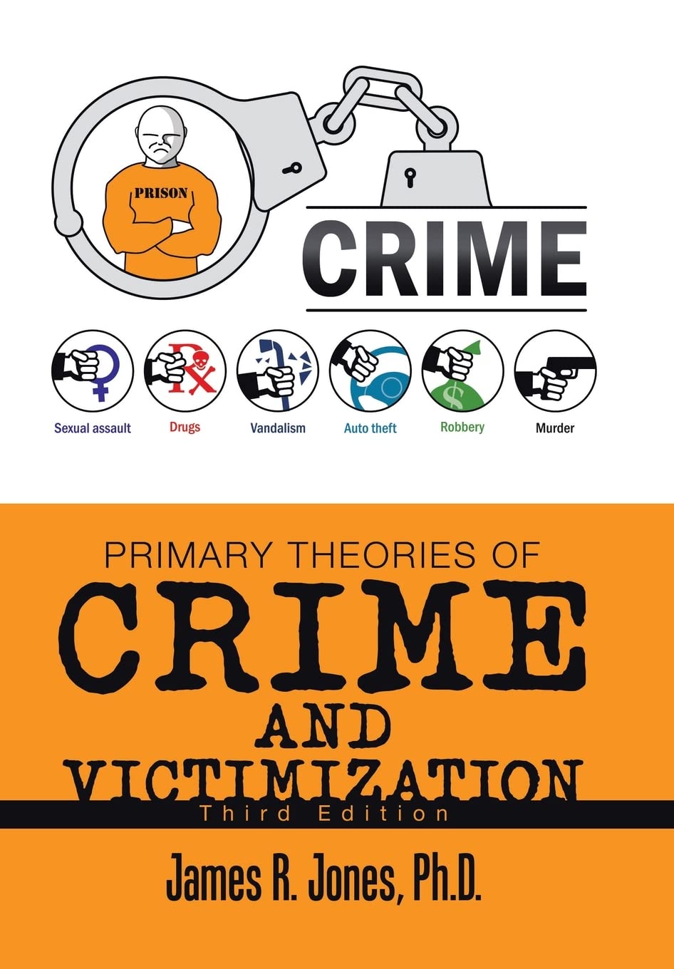 Snapklik.com : Primary Theories Of Crime And Victimization: Third Edition