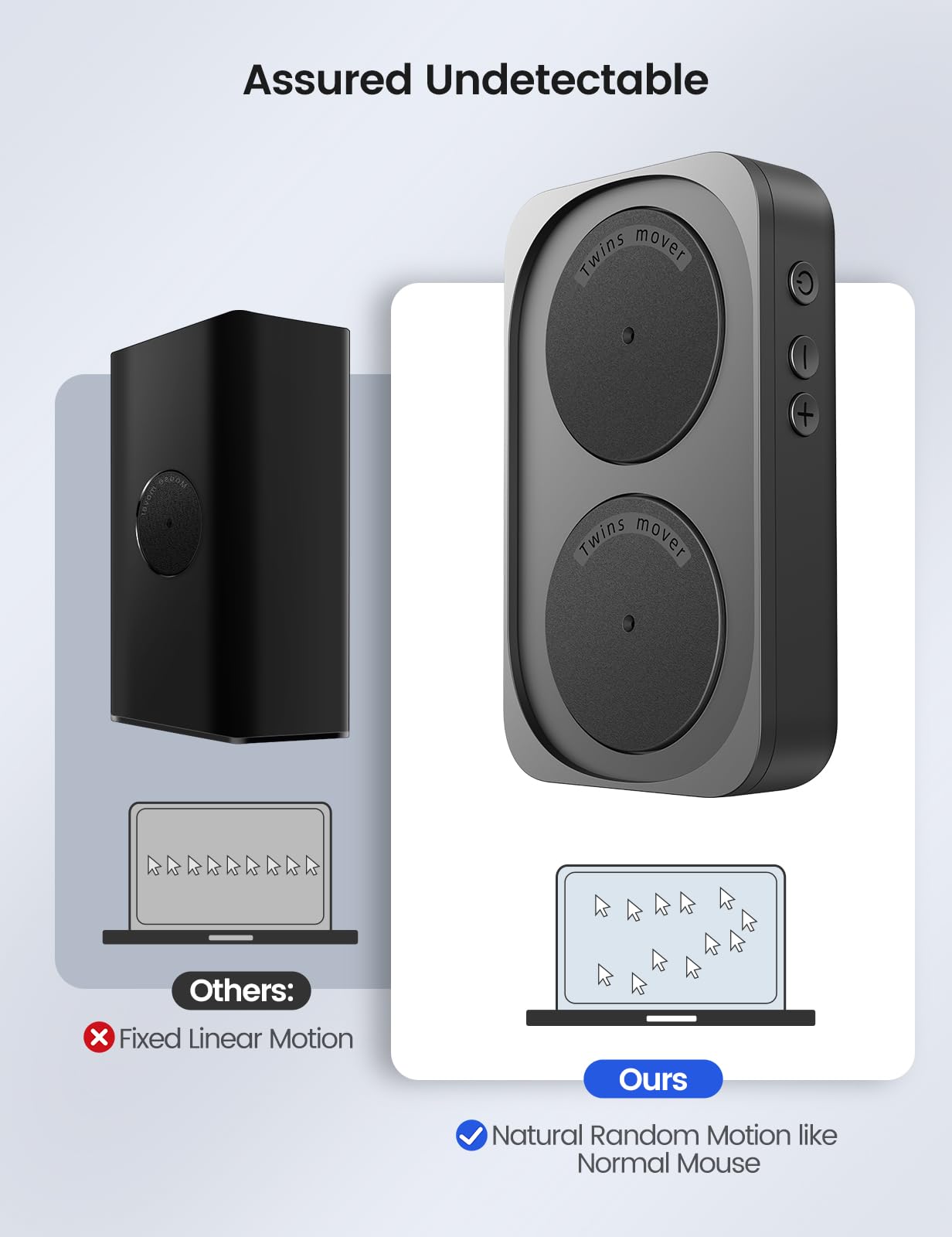 Snapklik.com : Meatanty Random Mouse Mover, 100% Undetectable Jiggler ...