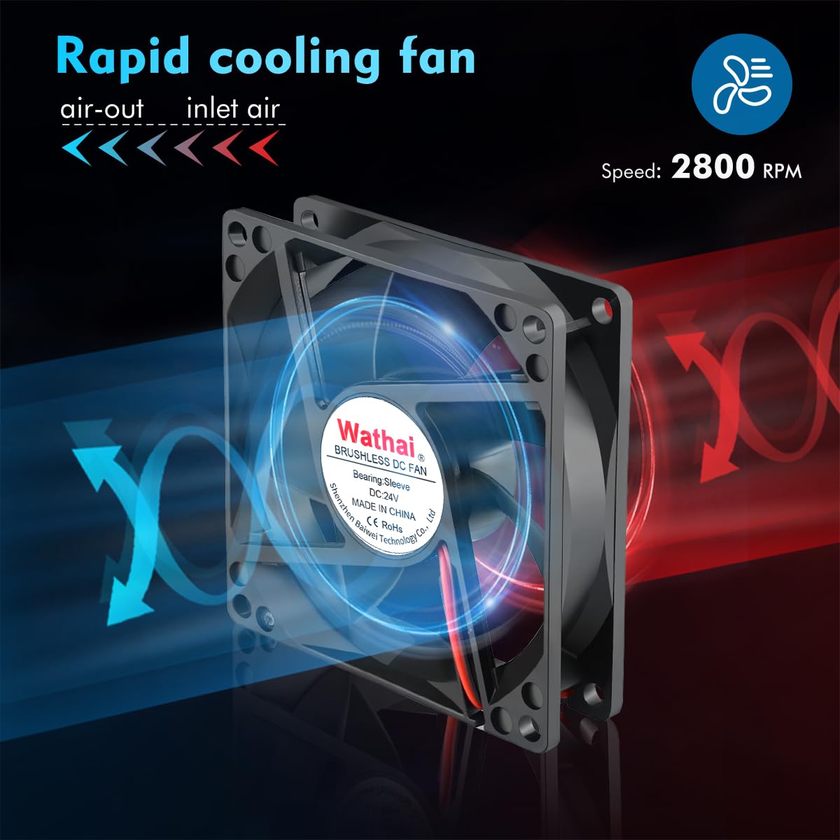 Snapklik.com : 80mm 24V DC Cooling Fan 2Pin 24Volt 80mm X 25mm ...