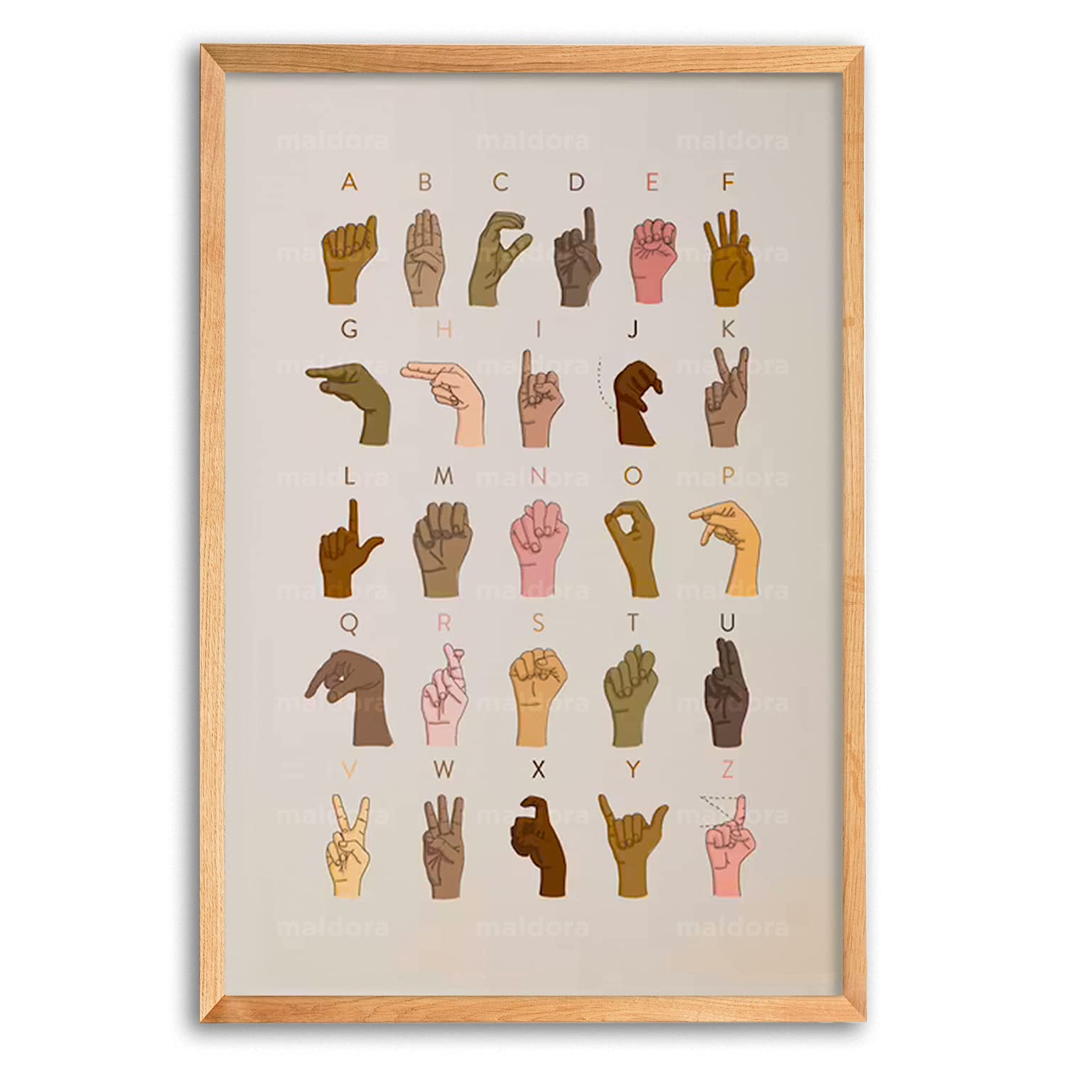 Buy American Sign Language , Sign Language Alphabet Print, ASL ...