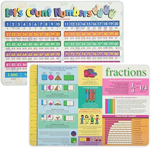 Amazon.com: Painless Learning Educational Placemats Sets Fractions and ...