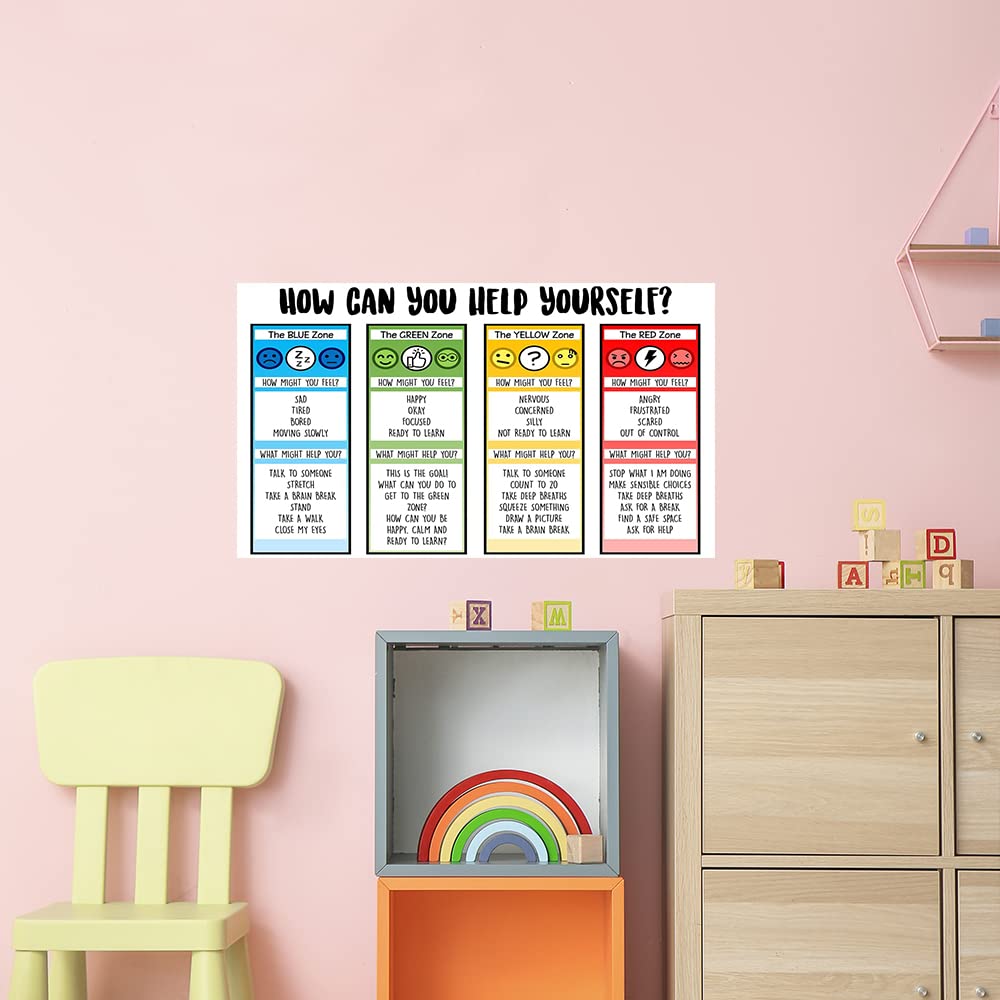 Snapklik.com : Childrens Emotional Charts Mental Health Posters Help ...