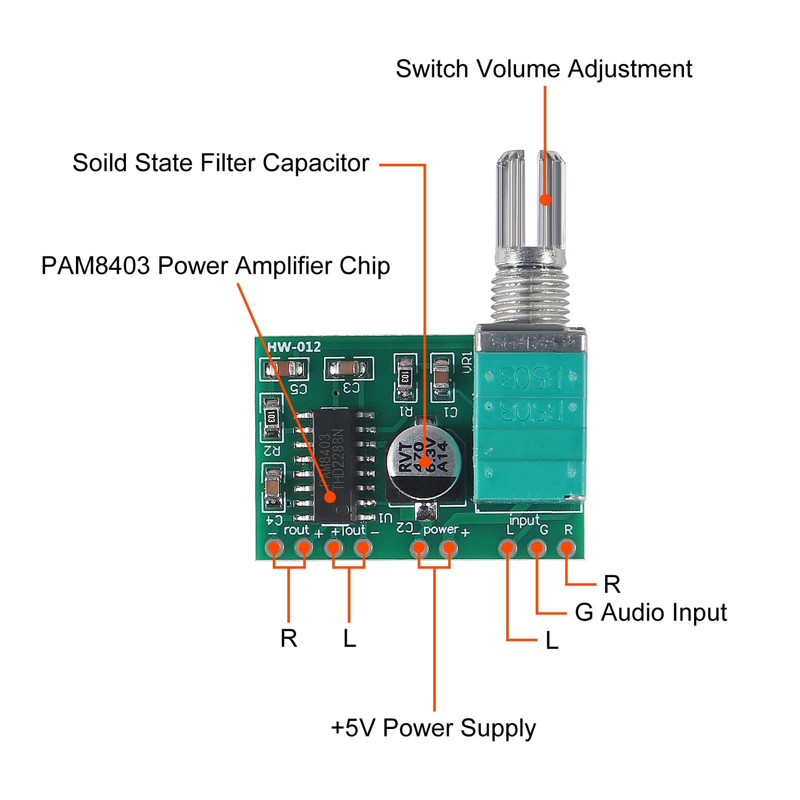 Snapklik.com : QCCAN 3pcs 3 Watt 8 Ohm Single Cavity Mini Speaker Full ...