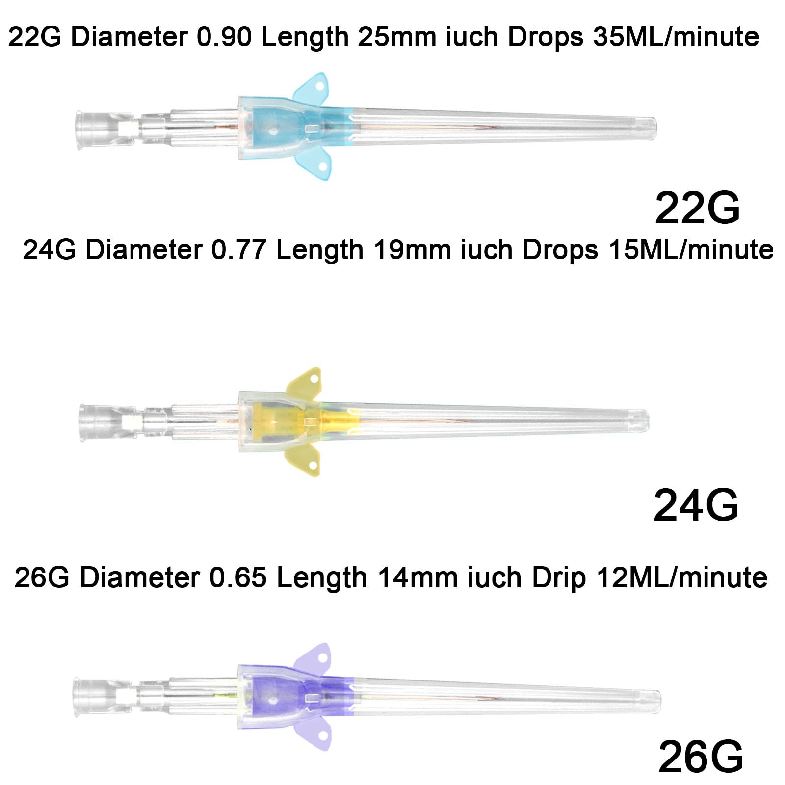 Snapklik.com : 50PCS Pet Indwelling Needle,Animals IV Catheter ...