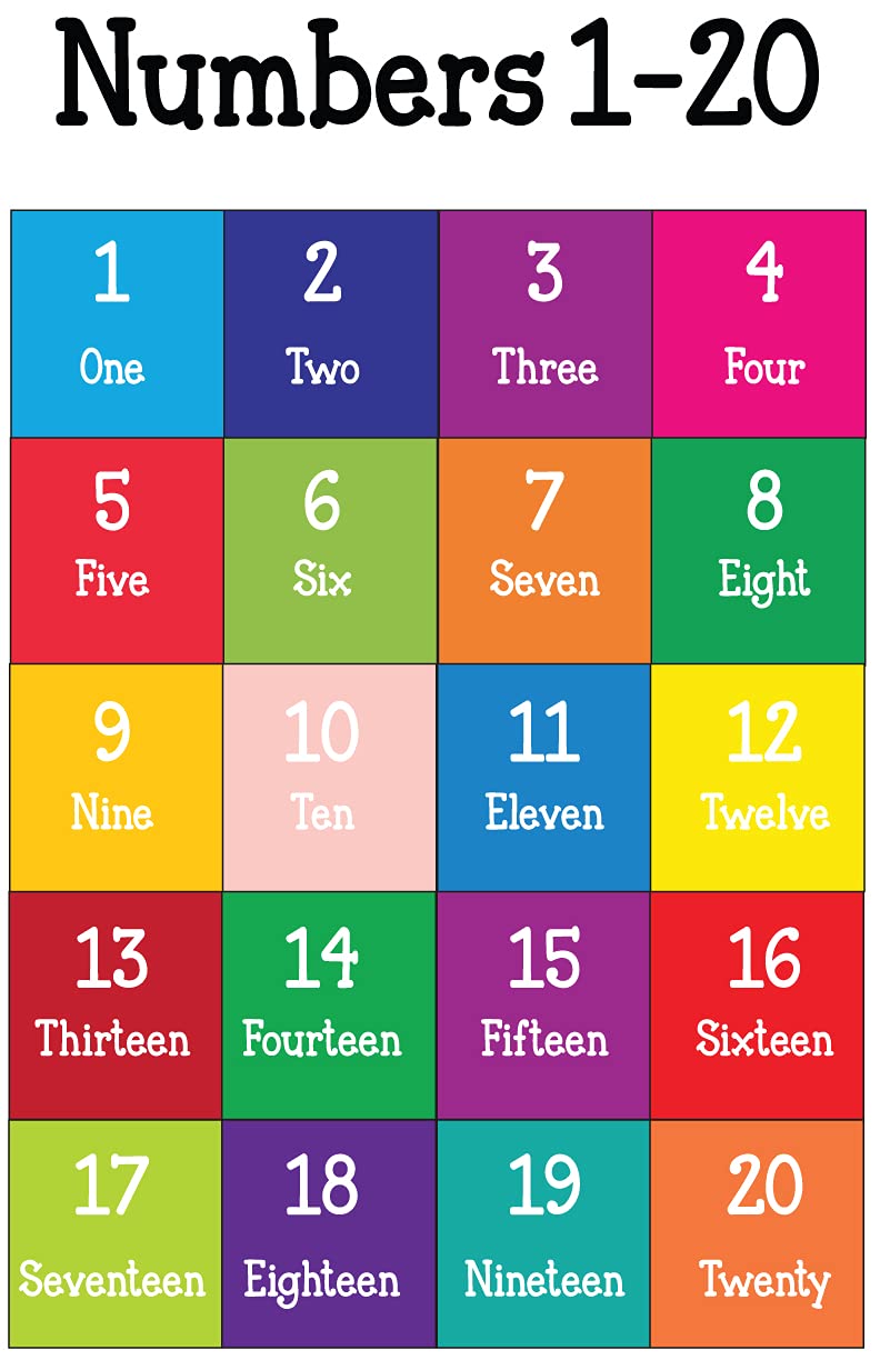 Amazon.com : Numbers 1-20 Laminated Chart : Office Products