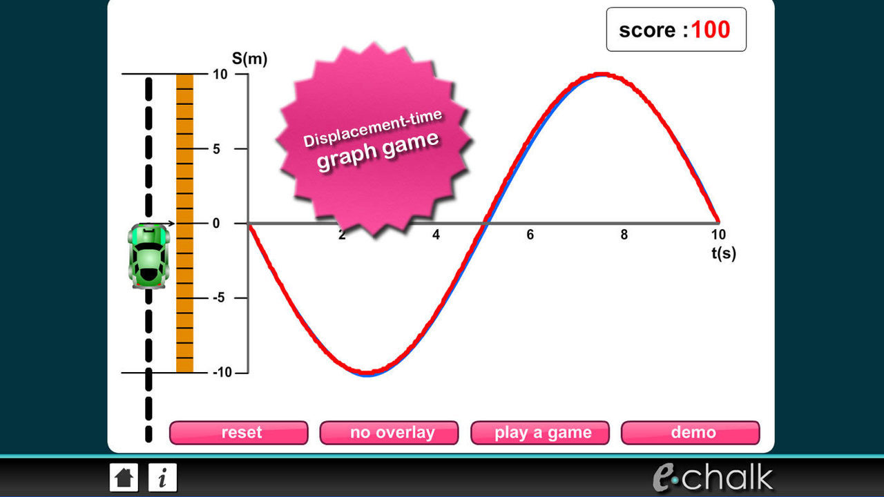 Physics Revision Games:www.amazon.com:Appstore for Android