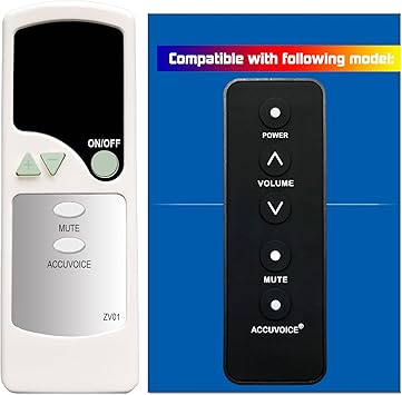 Amazon.com: Replacement Remote Control for ZVOX AccuVoice AV100 AV102 ...