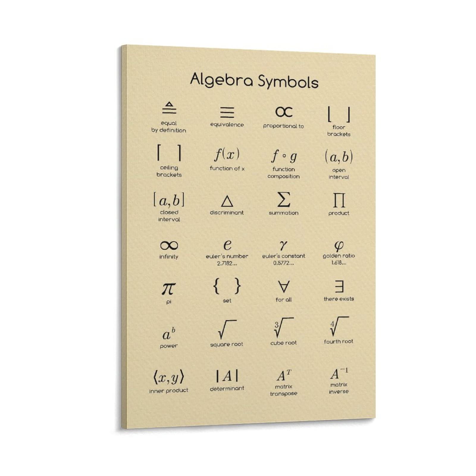 Physics Symbols Meanings