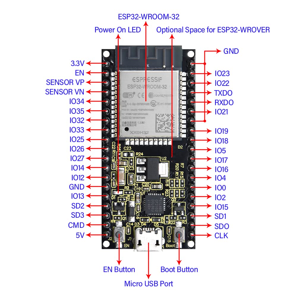Snapklik.com : KEYESTUDIO Mini ESP32 Development Board