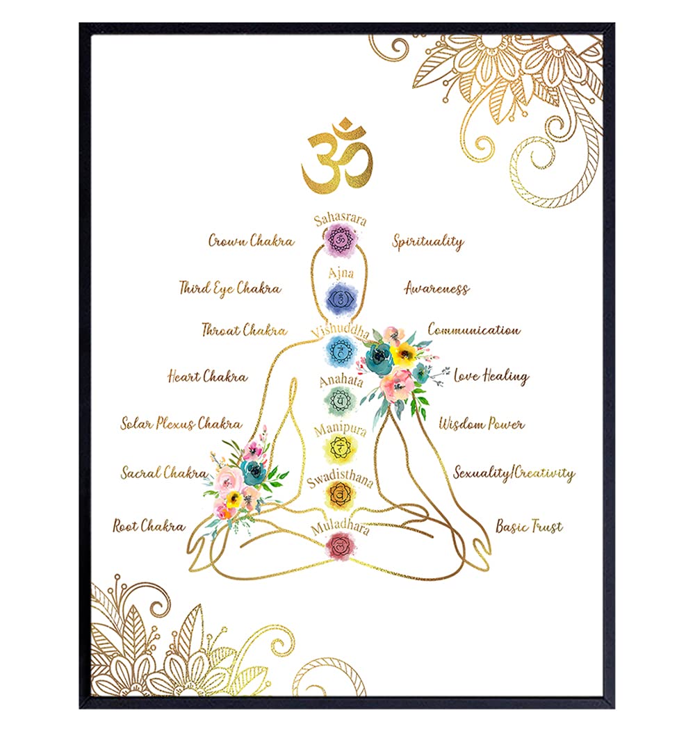 Amazon.com: Chakra Lotus Mandala Wall Art LARGE 11x14 - Zen Buddhism ...