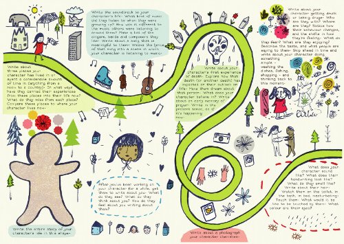 Amazon.com: The Character Map: A Writing Map into the Lives of People ...