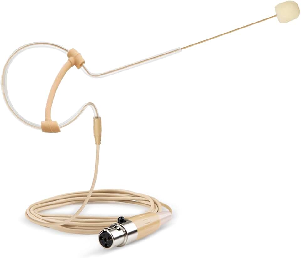 Amazon.com: over ear microphone