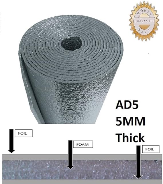 US Energy Products Reflective Insulation Shield, Heat Shield, Thermal ...
