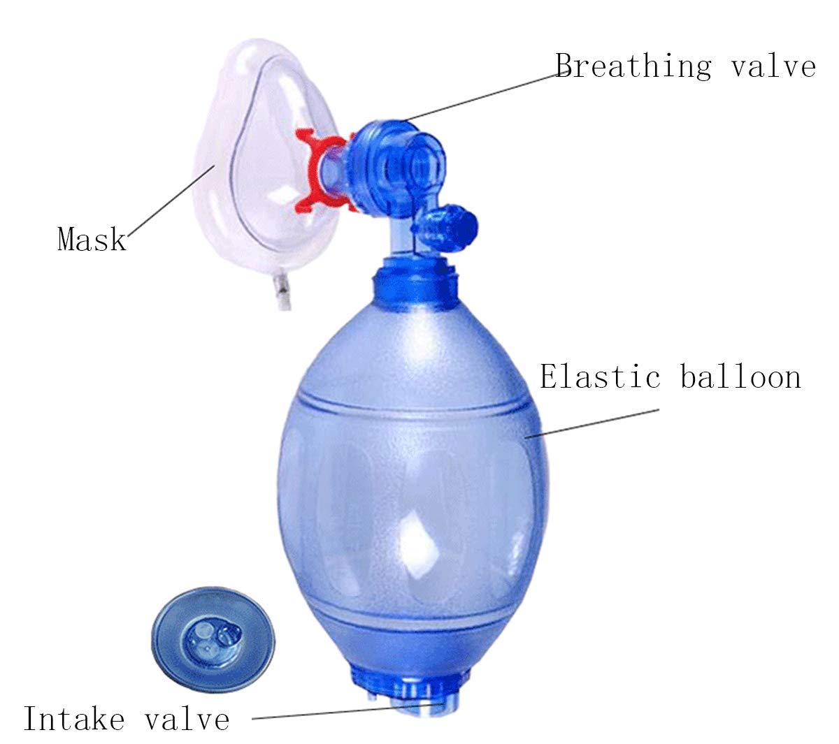 Buy Respirator, Simple Breathing Apparatus Auxiliary Ergonomic Design ...