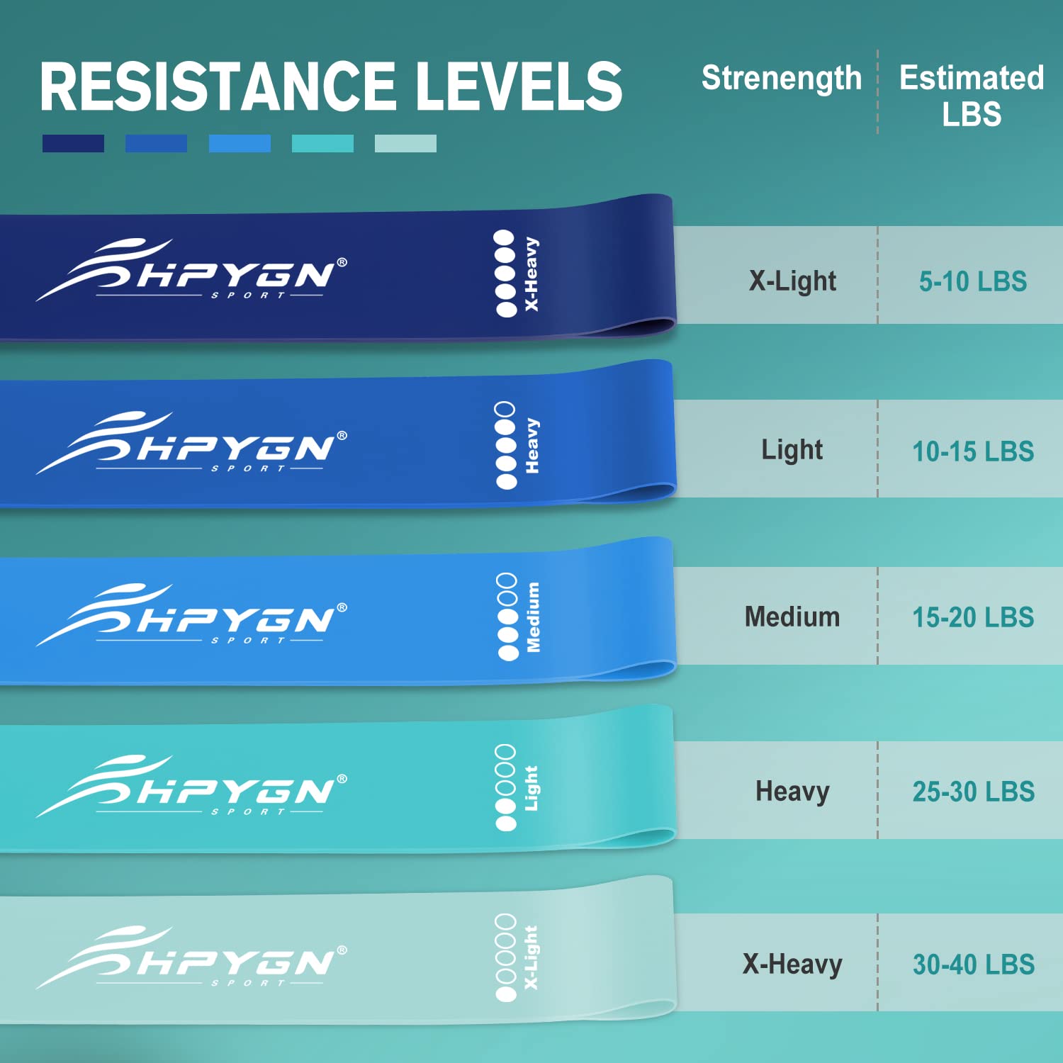 Snapklik.com : Resistance Band Set, Exercise Bands Resistance, Workout ...