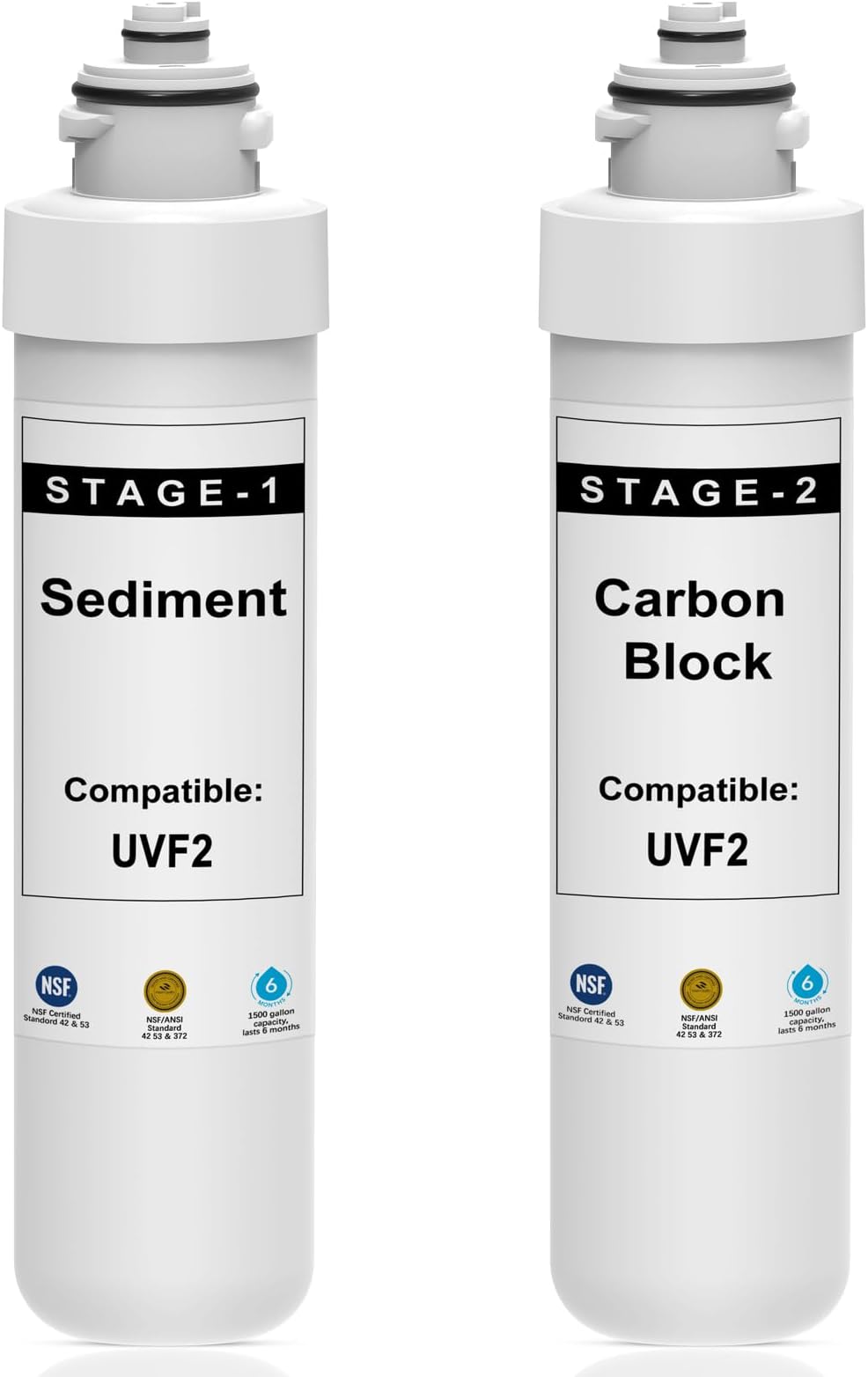 Amazon.com: Dual Stage Replacement Filters Kit, Compatible with Brio ...