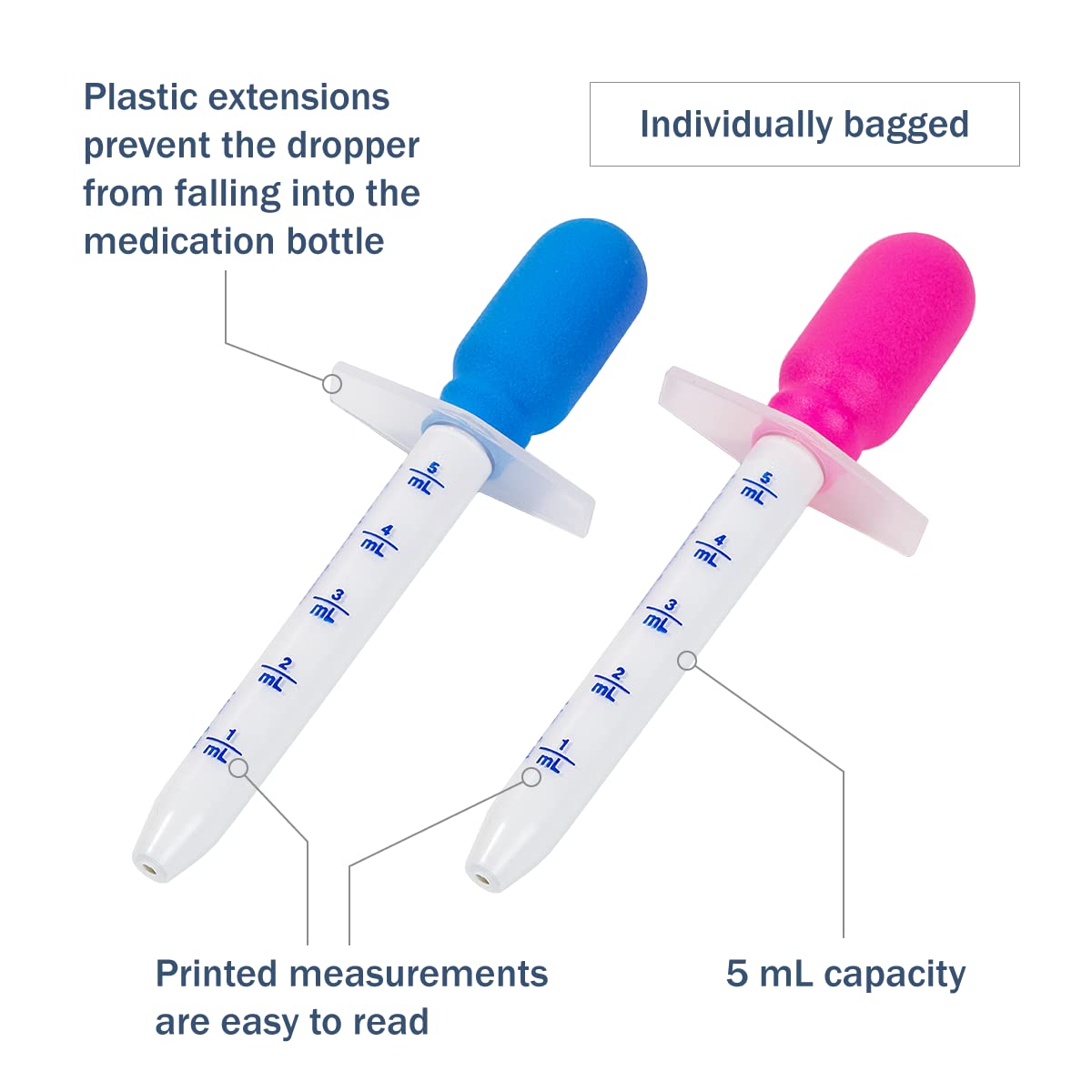 Snapklik.com : EZY DOSE Kids Baby Oral Syringe & Dispenser Calibrated For Liquid Medicine