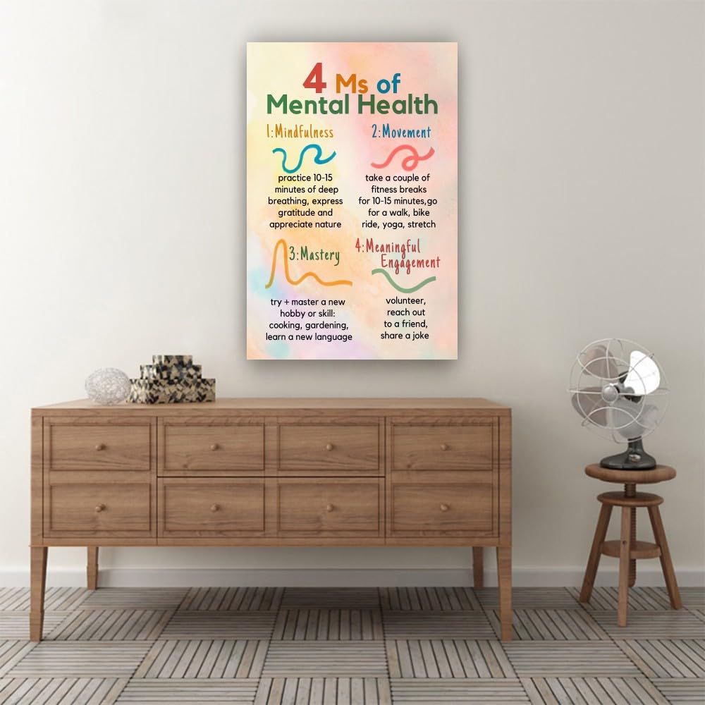 Mindfulness Posters Mindfulness Posters For Kids – Classroom Posters