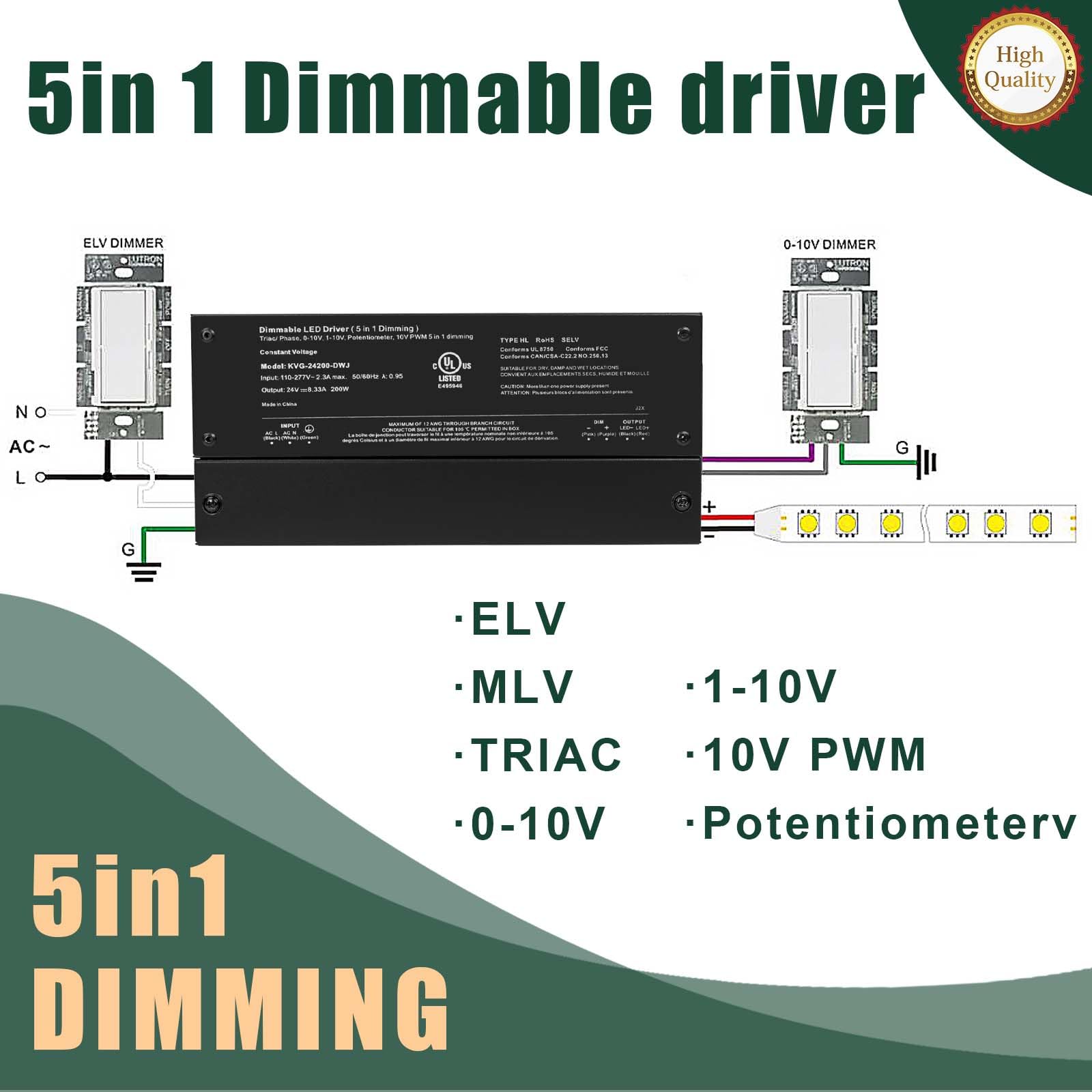 Snapklik.com : Upgraded 24V 200W Dimmable LED Driver, AC To DC ELV/MLV ...