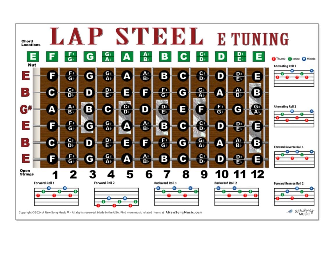 E Guitar Chord Tuning