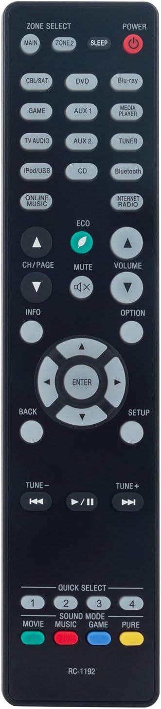 Amazon.com: RC-1192 Replacement Remote Control Applicable for Denon AV ...