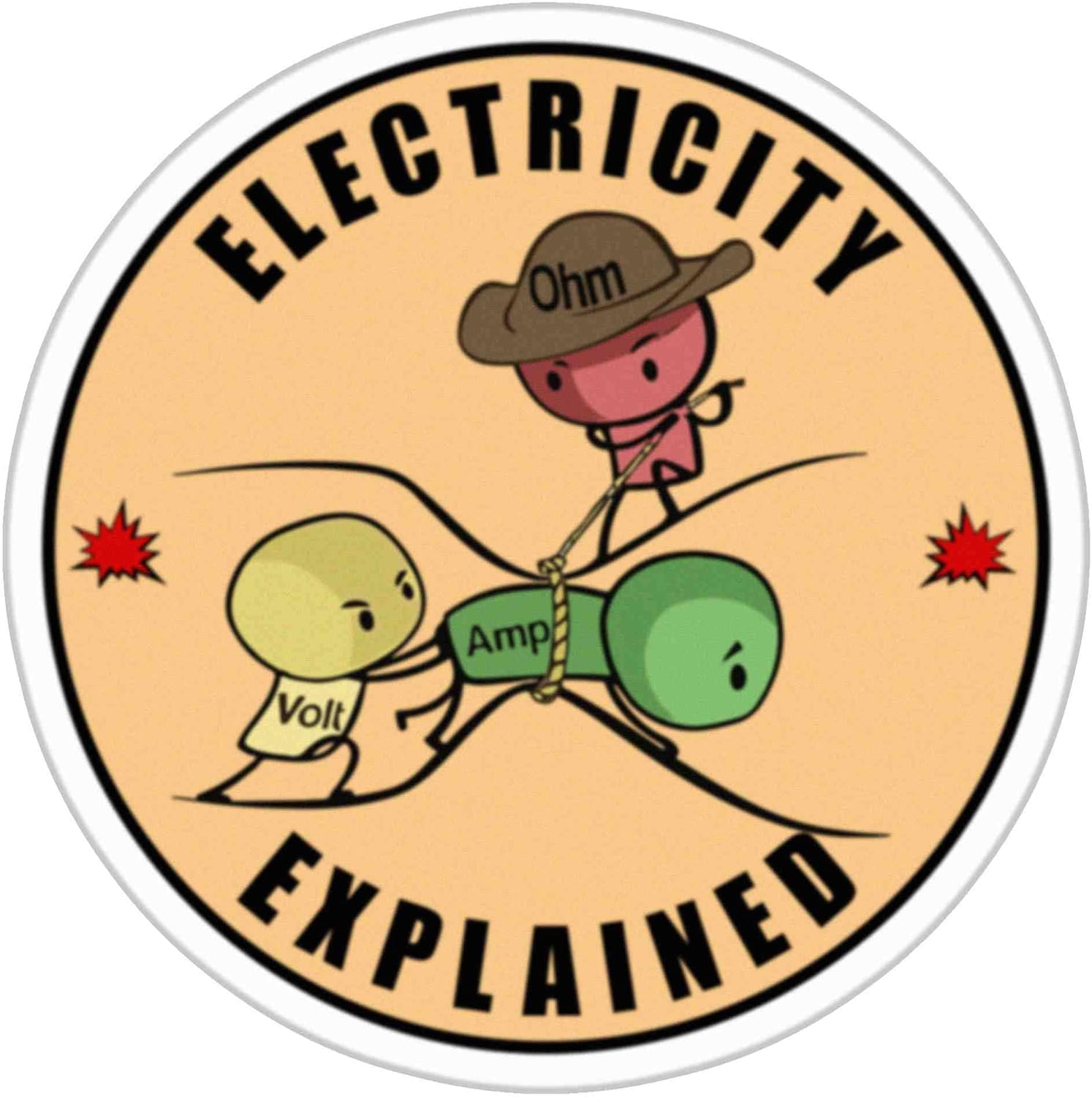 Amazon.com: Electricity Explained Sticker Funny Electrician Colors ...