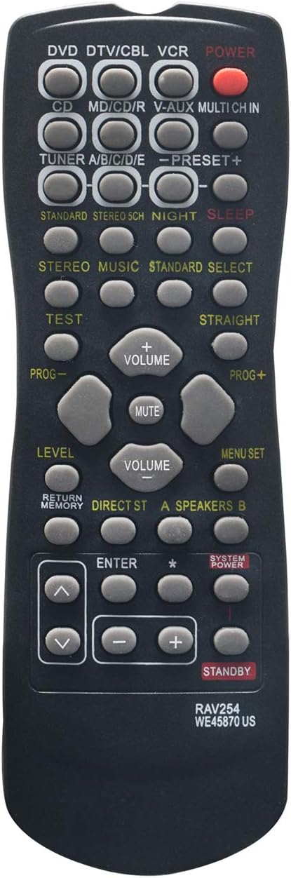 Amazon.com: RAV254 WE45870 US Replace Remote Control fit for Yamaha AV ...