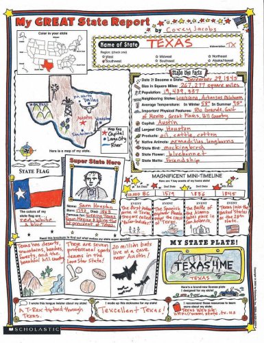 My Great State Report Posters: 30 Big Write-And-Read Learning Posters ...