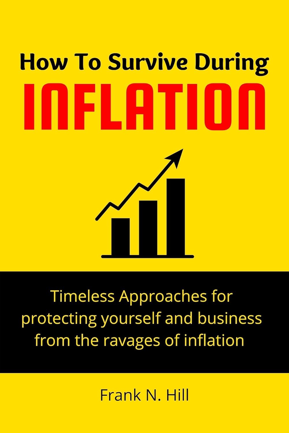 Amazon.com: How To Survive During INFLATION: Timeless Approaches for ...