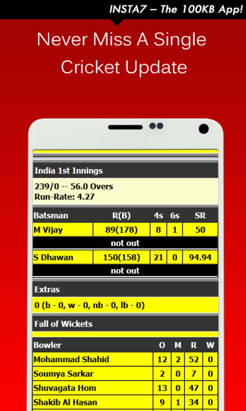 Insta7 for India ~ Super:Amazon.co.uk:Appstore for Android