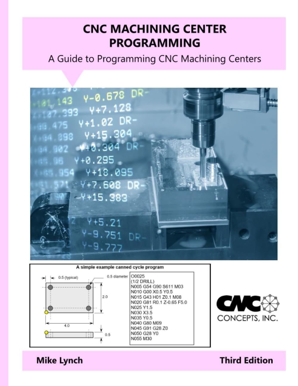 Cnc Machining Center Programming A Guide To Mastering Cnc Machining