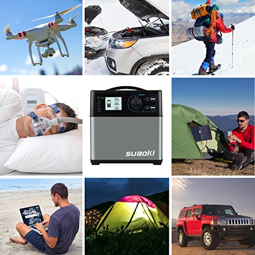 SUAOKI Upgraded Portable Camping Shower Review - Solar Panel America