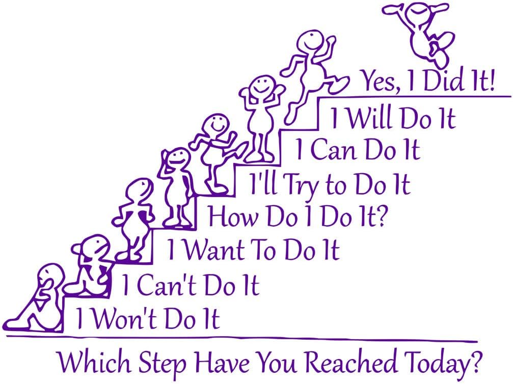 Which Step Have You Reached Today Motivation Quote Wall Decal Team ...