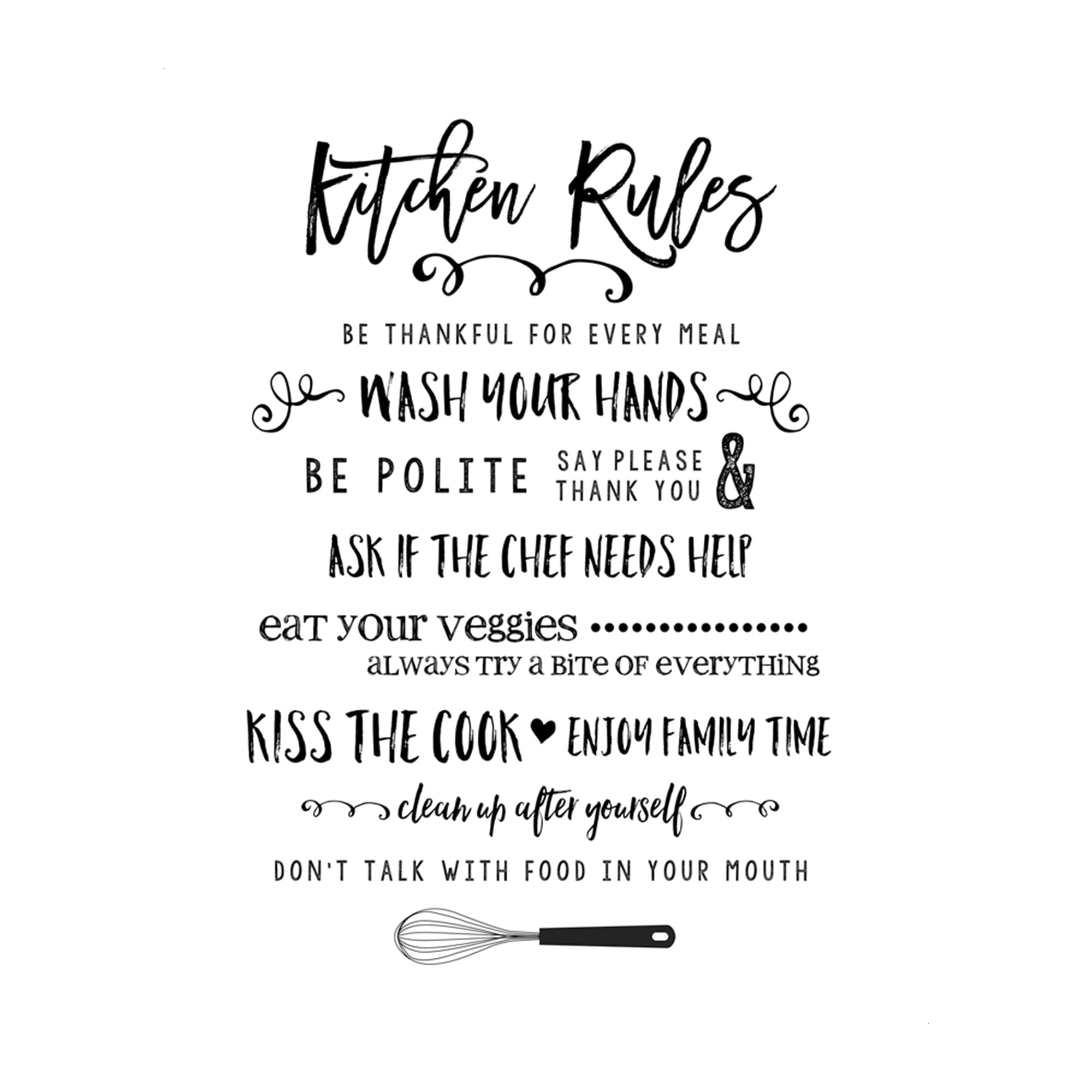 Workplace Kitchen Etiquette Kitchen Rules' Kitchen Wall Decor