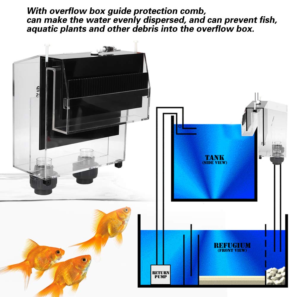 Snapklik.com : Quality Acrylic Self Start Siphon Hang On Overflow Box ...