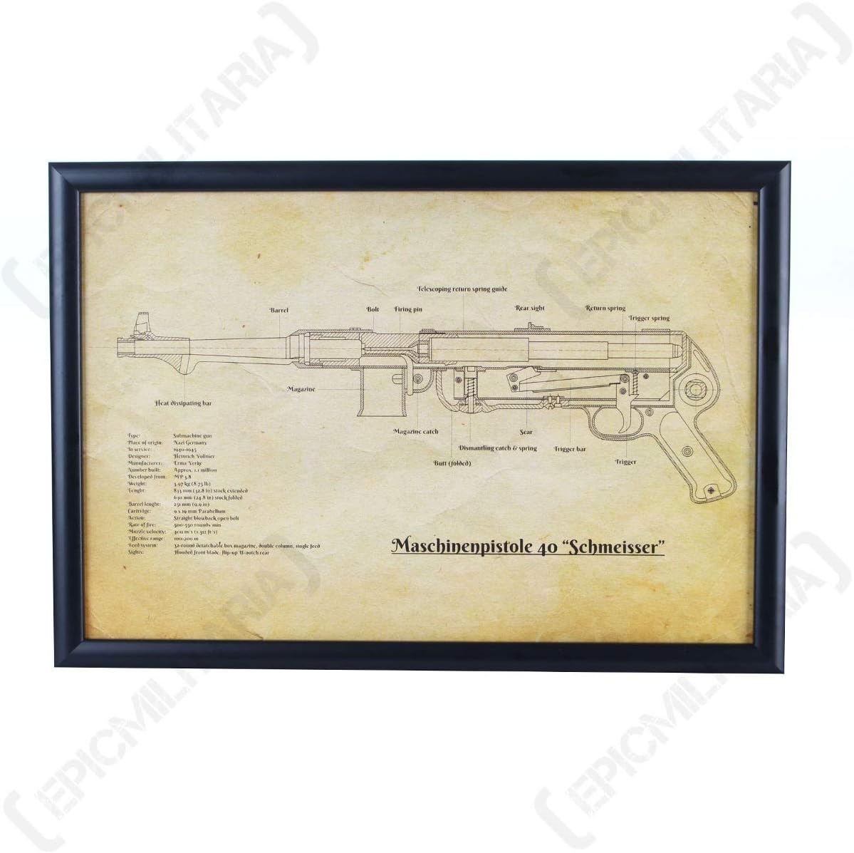Amazon.com: Vintage Style WW2 German MP40 Submachine Gun Framed ...