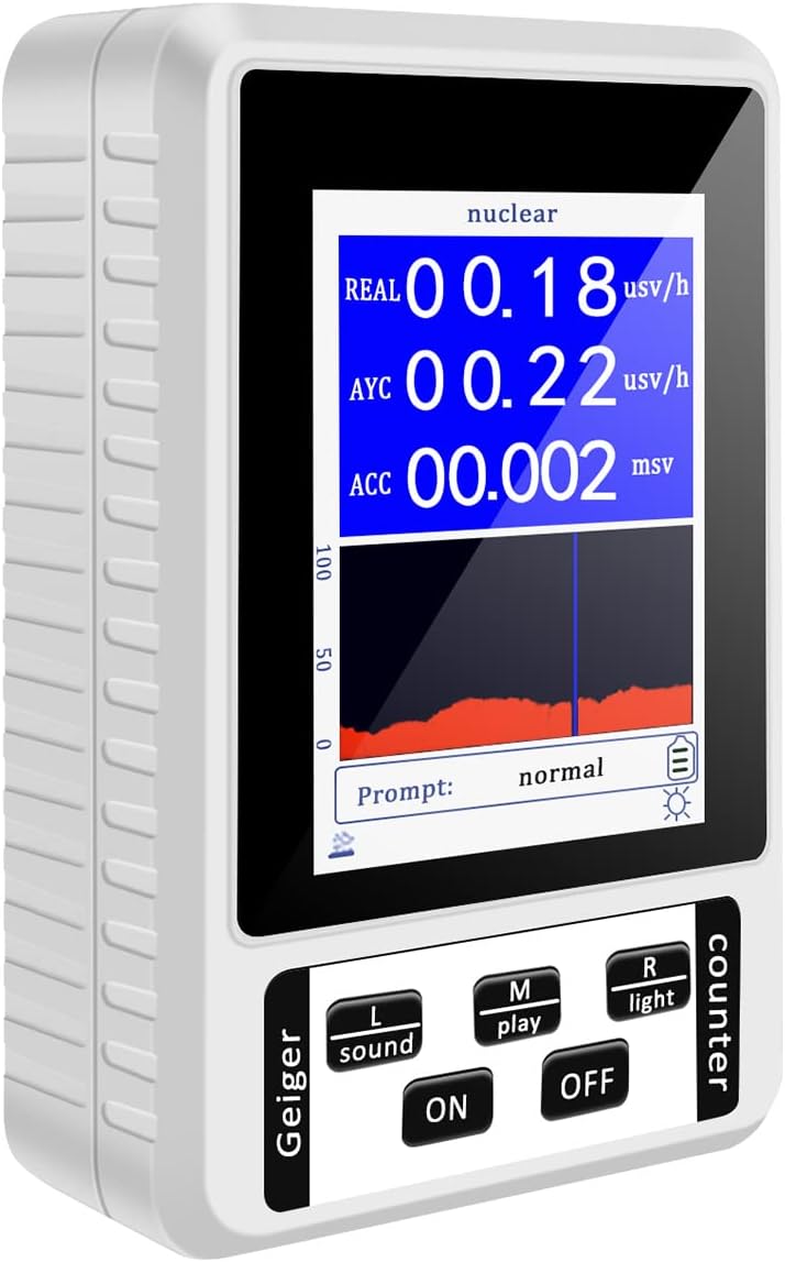 Muross Nuclear Radiation Detector Geiger Counter Reusable USB Charging ...