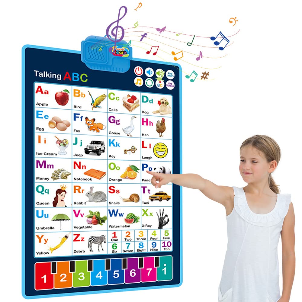 Buy IWILCS Electronic Interactive Alphabet Wall Chart, Talking Alphabet ...