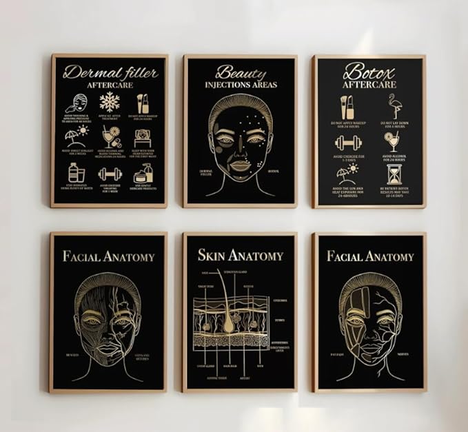 Amazon.com: NATVVA Wall Decor Bo-to-x Aftercare Facial Anatomy Canvas ...