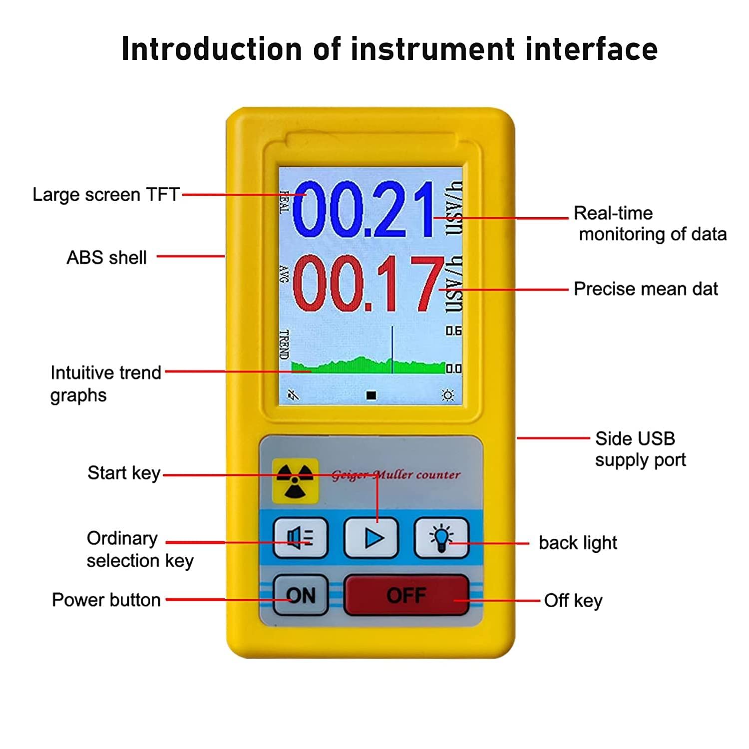 Lie Detector Test Nuclear Radiation Detector - Rechargeable Geiger ...
