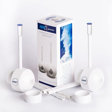 Amazon.com: Circulator 10022a Pool Return Jet, Standard, White ...
