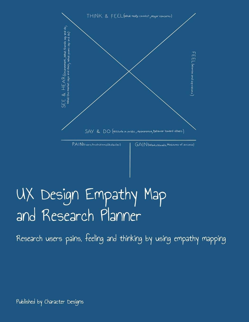 Buy UX Design Empathy and Research Planner: Research users pains ...